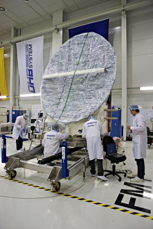 Photos - OHB System ENG